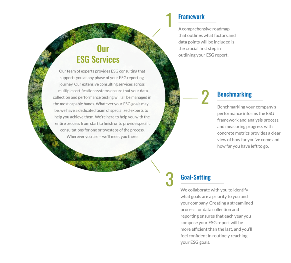 ESG Consulting | Epsten Group